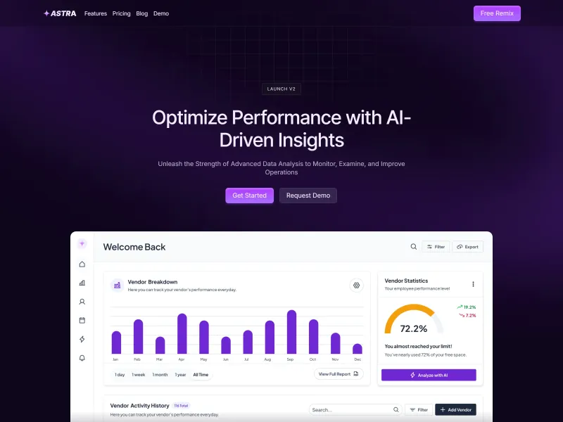 Astra - Ai Saas Startup Template - Framplates | Framer Templates Astra - Ai Saas Startup Template - Framplates | Framer Templates